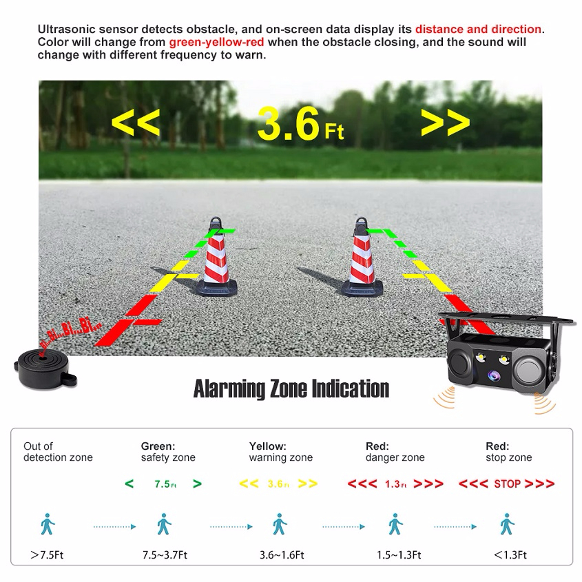 Standtop Company-Focusing Vehicle Safety